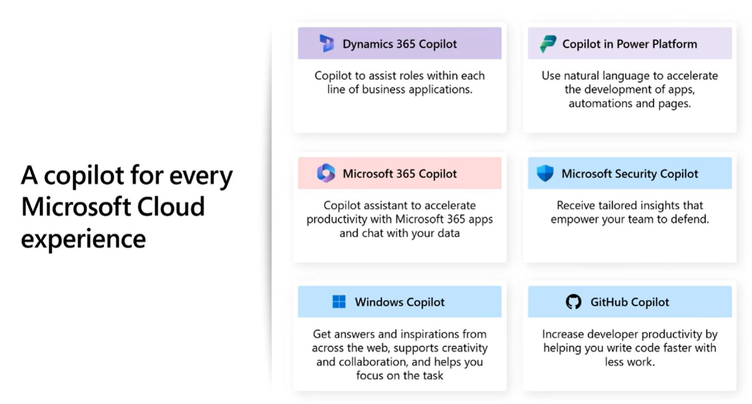 Microsoft launches AI chips, Copilot Studio at Ignite 2023 ... Microsoft launches AI chips, Copilot Studio at Ignite 2023 ...